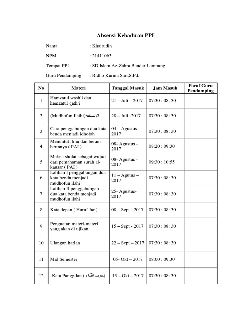 Absensi Kehadiran PPL | PDF