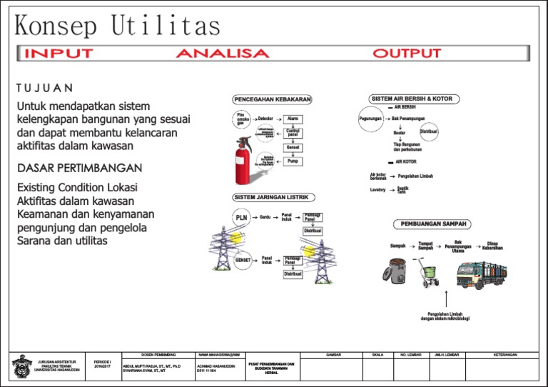 Konsep Utilitas PDF | PDF