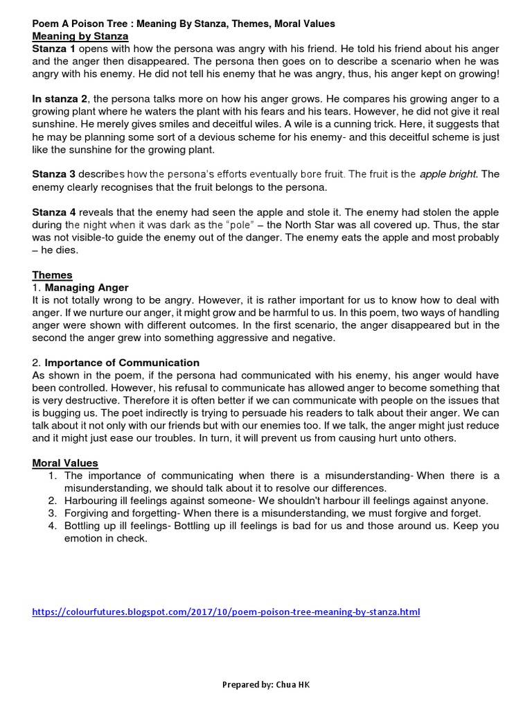 Themes and Meaning of "A Poison Tree" | PDF | Anger | Psychological ...