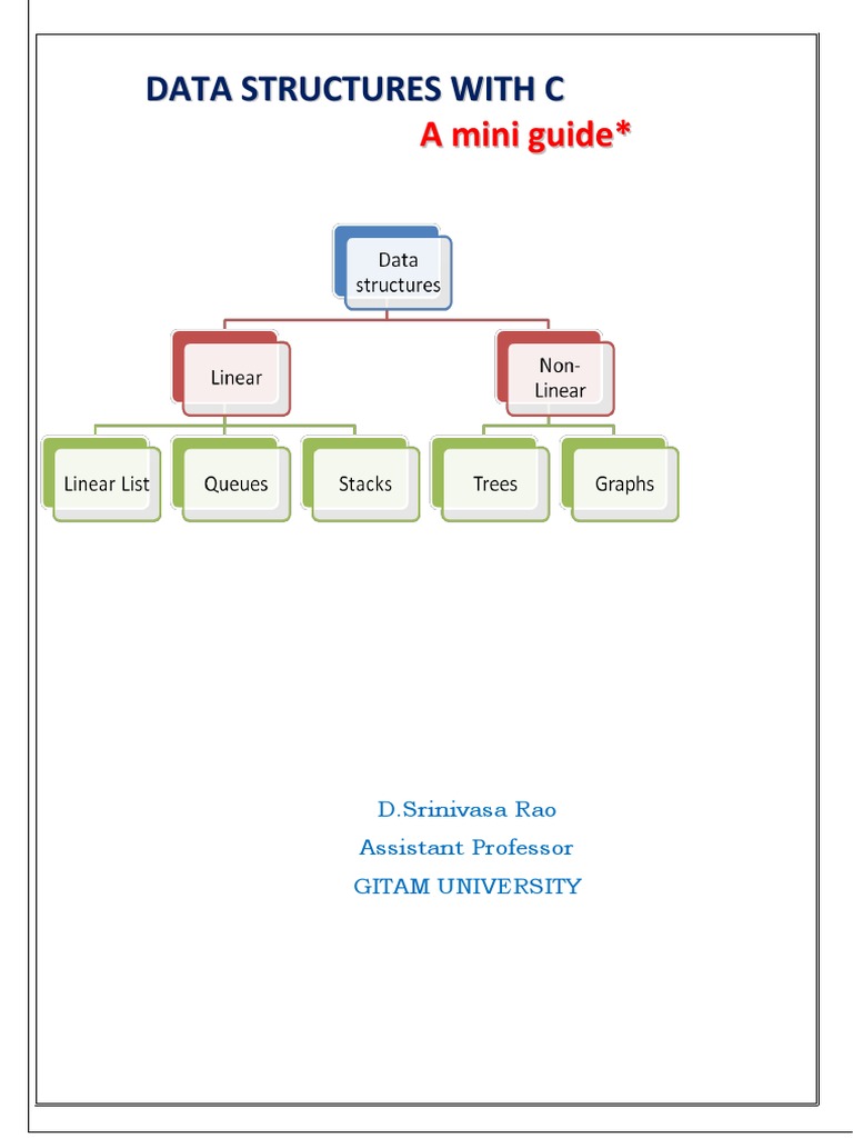 Data Structures With C Material PDF | PDF | Array Data Structure ...