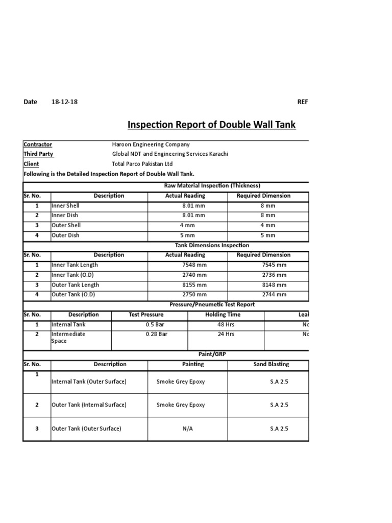 Combined Inspection Report 01 | PDF | Building Engineering | Building ...