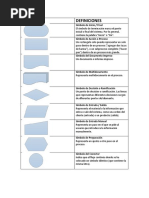 Símbolos para Mapeo de Procesos | PDF | Tecnología | Finanzas y dinero