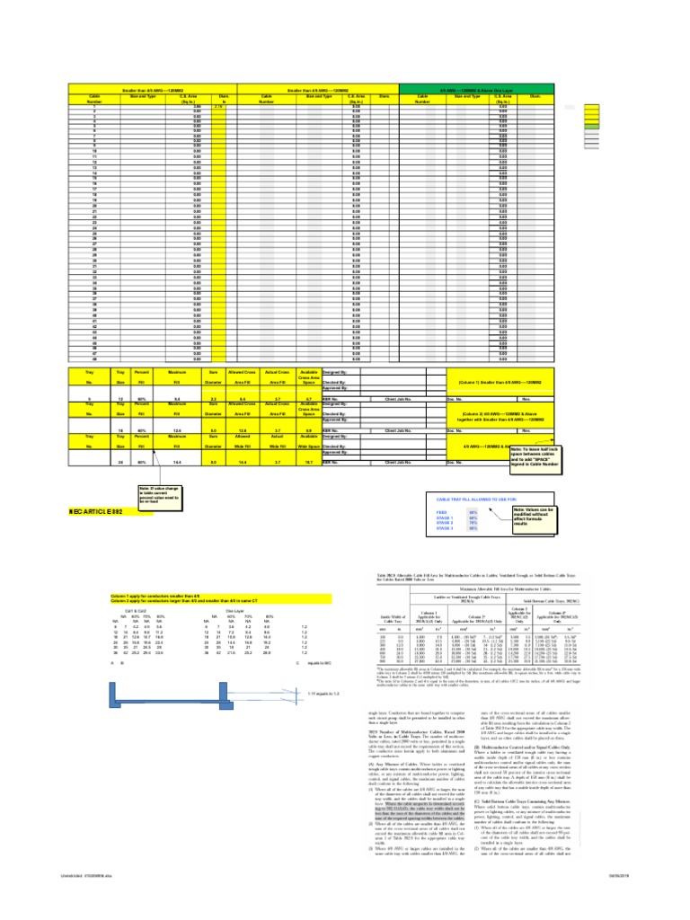 NEC Cable Tray Spreadsheet | PDF | Teaching Mathematics | Nature