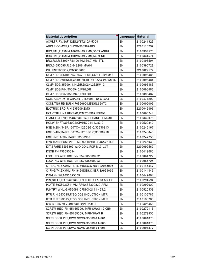 Material List and Descriptions 5309 | PDF | Science & Mathematics ...