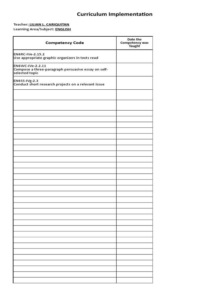 Curriculum Implementation Monitoring Form 1 | PDF | Teachers | Schools