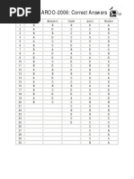 Blooket Spreadsheet Import Template | PDF