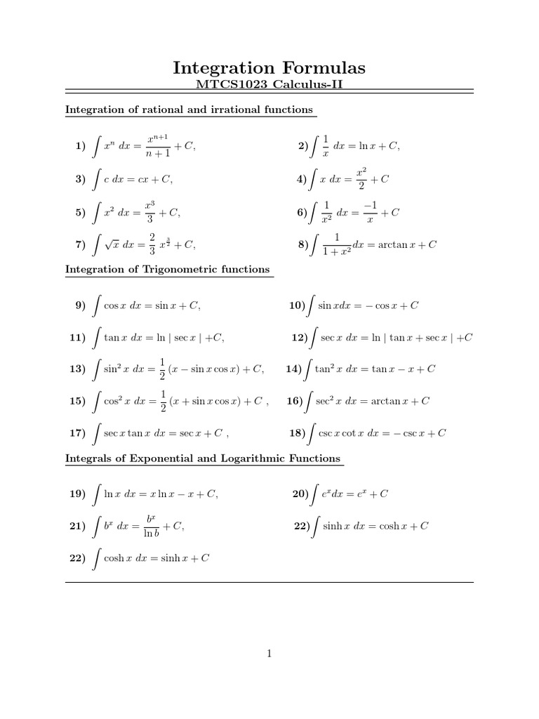 Integration Formulas PDF | PDF | Sine | Trigonometric Functions