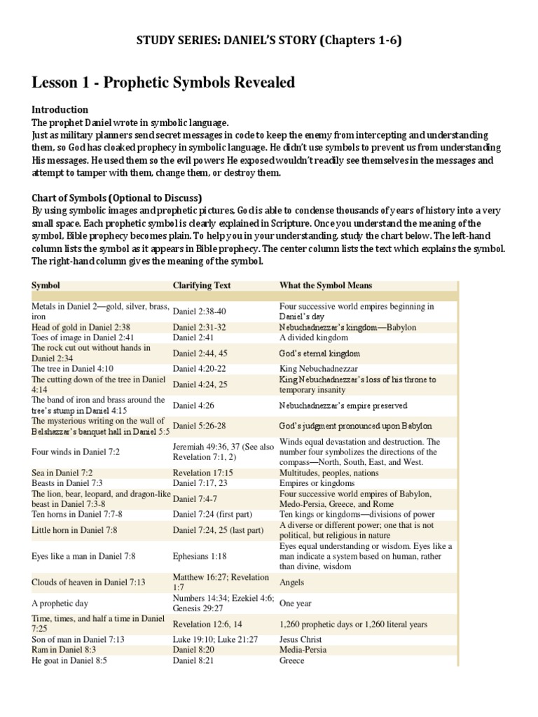 Daniel Study Guide: Chapters 1-6 Insights | PDF | Book Of Daniel ...