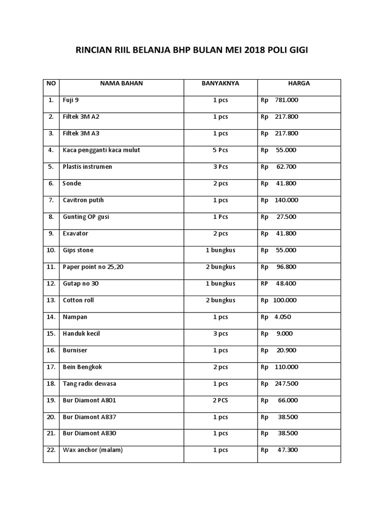 Laporan BHP BULAN MEI 2018 POLI GIGI Terbaru | PDF