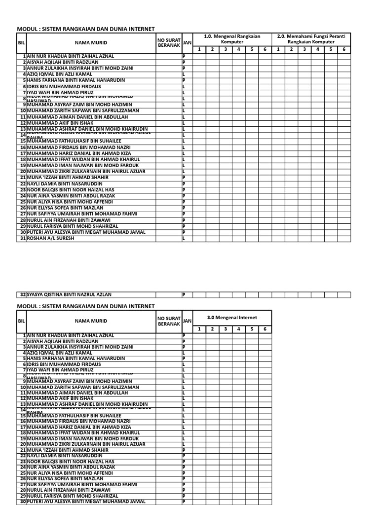 Rekod Transit TMK T5 2019 | PDF