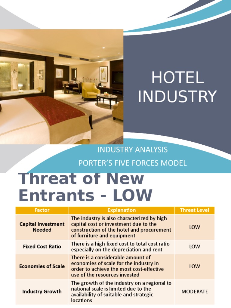 Industry Analysis - Hotel Industry | PDF | Profit (Economics ...