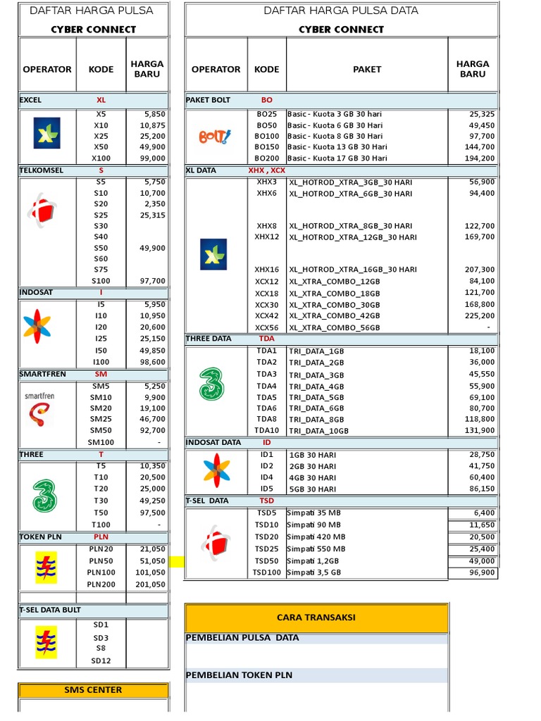 Price List for Cellular Data and Voice Packages from Major Indonesian Carriers | PDF
