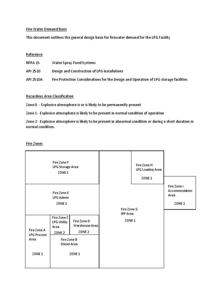 Fire Water Demand Basis | PDF | Liquefied Petroleum Gas | Warehouse