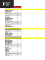 HK Completion Checklist (112%) | PDF