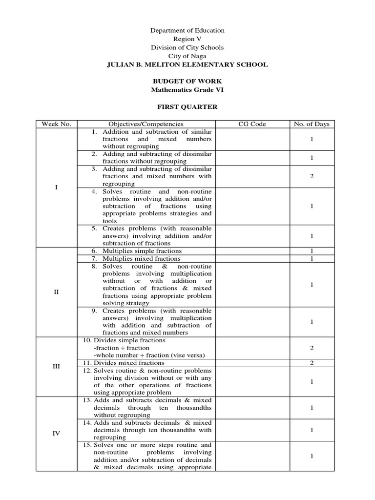 Budget of Work Math 1st Quarter | PDF | Fraction (Mathematics ...