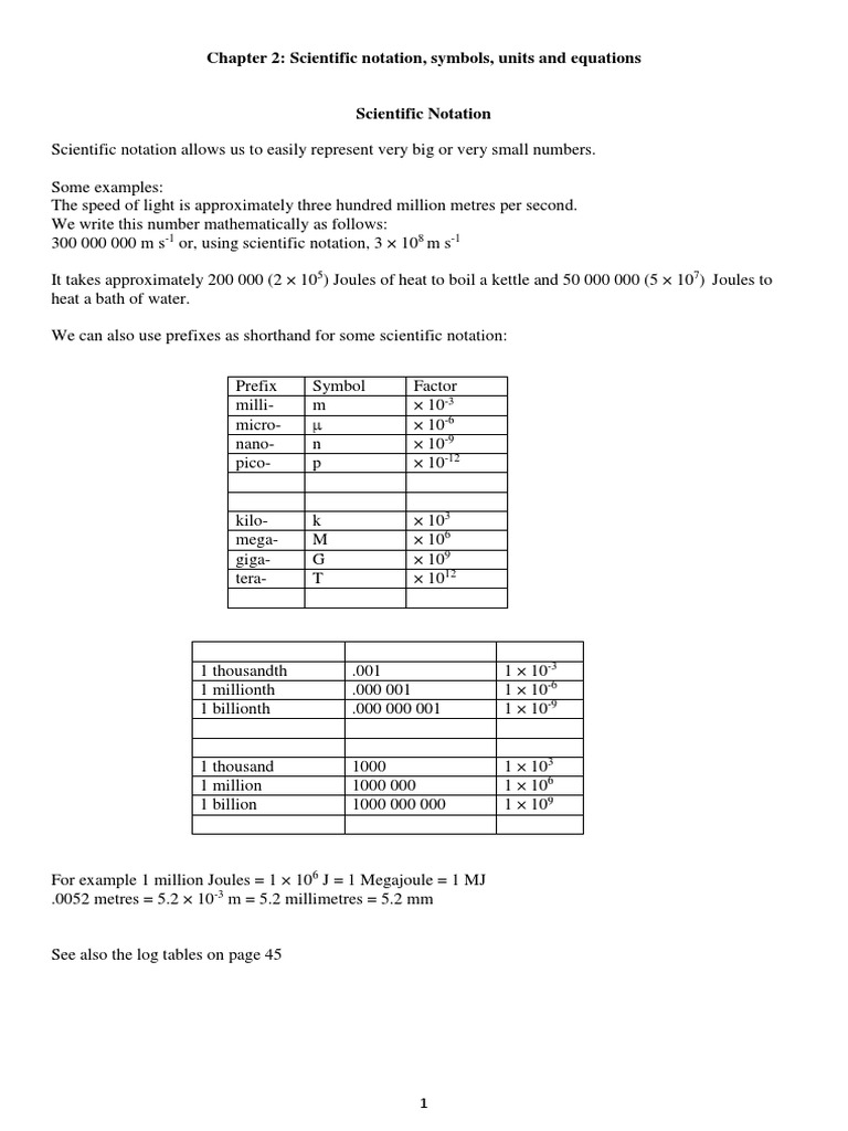 Scientific Notation, Symbols, Units and Equations | PDF | Torque | Volt