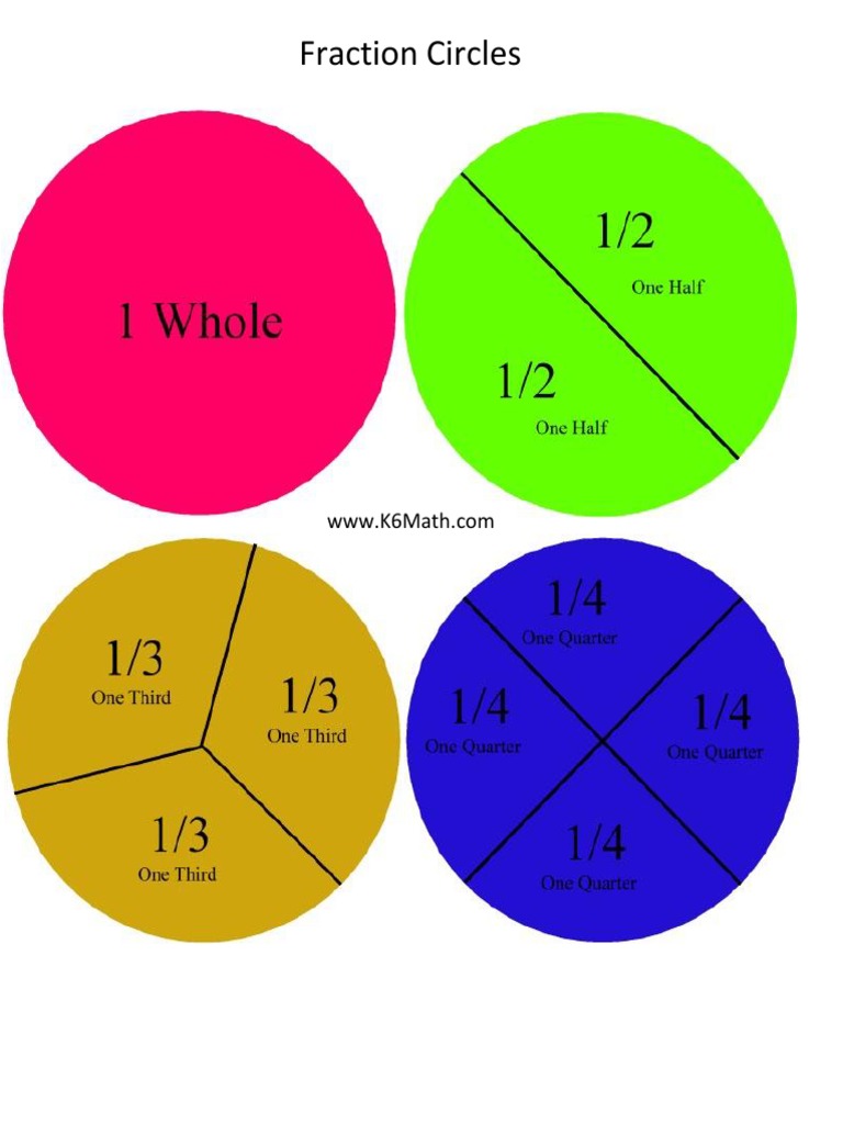 Manipulative Fraction Circles Color | PDF