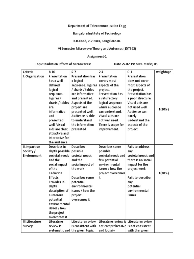Rubrics For Presentation-MWA | PDF | Semiotics | Human Communication