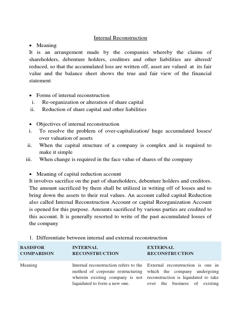 Internal Reconstruction | PDF | Balance Sheet | Liability (Financial Accounting)