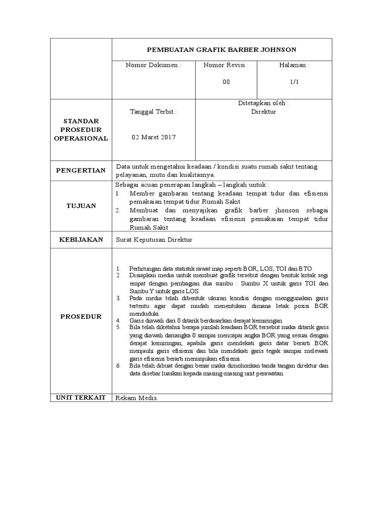 Spo Pembuatan Grafik Barber Johnson | PDF