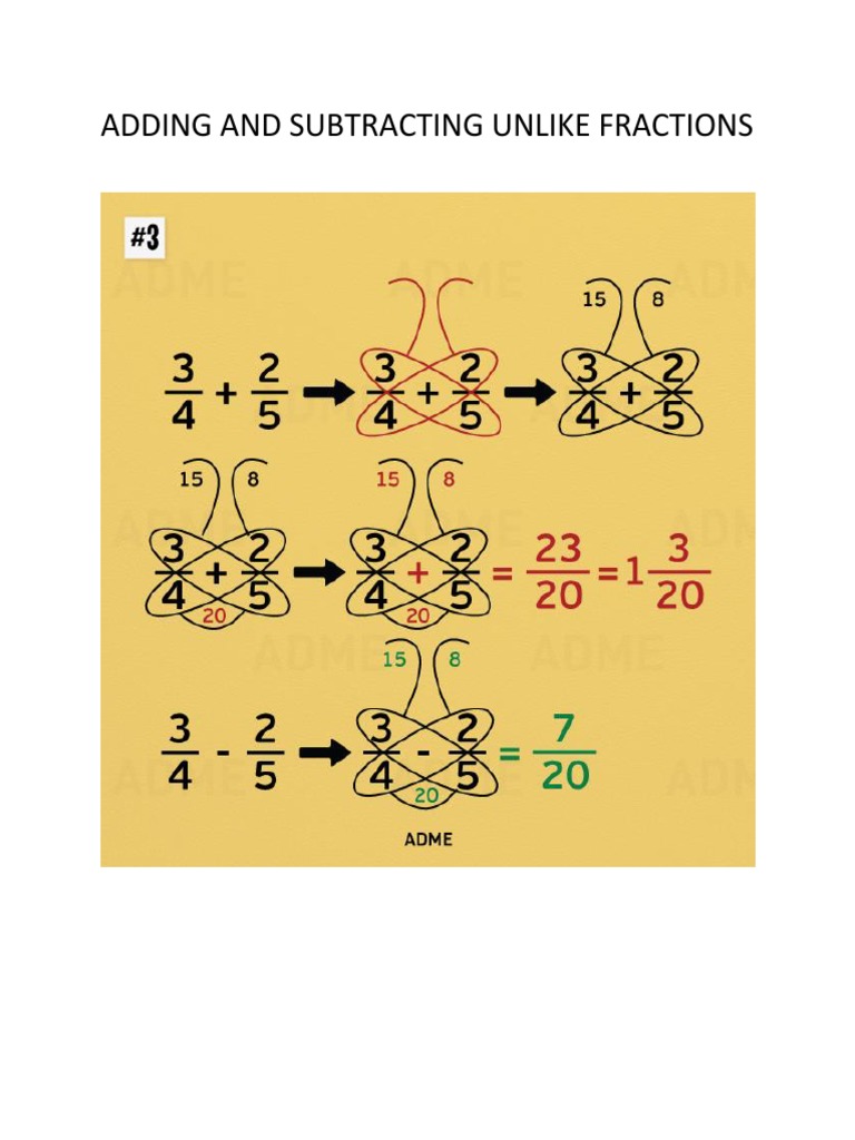 Butterfly Method Fractions | PDF