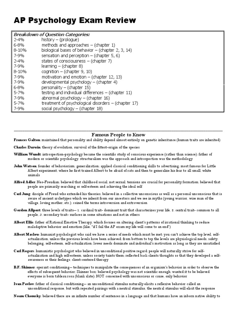 AP Psychology Exam Review: Breakdown of Question Categories | PDF ...
