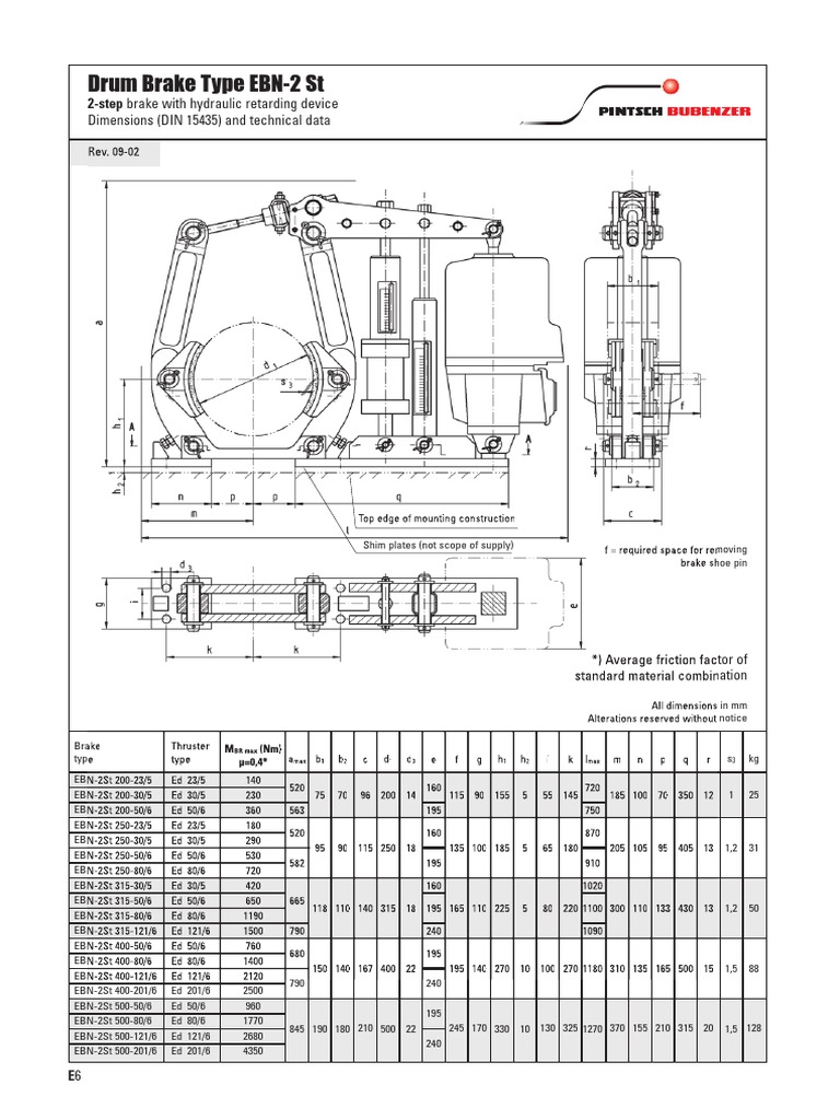 Drum Brake - Pintsch Bubenzer PDF | PDF | Brake | Vehicle Technology