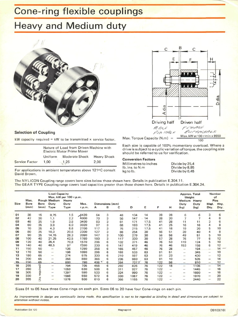 Selection of Cone-ring Flexible Couplings for Heavy and Medium Duty ...