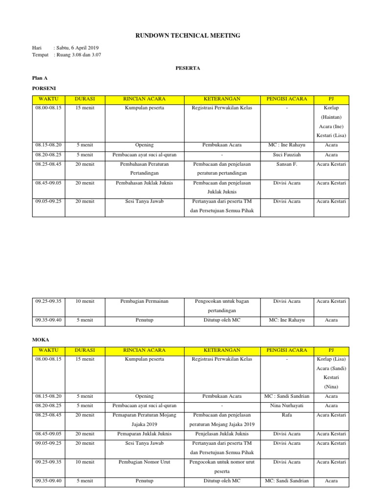 (Peserta) Rundown Technical Meeting Porseni Dan Moka | PDF