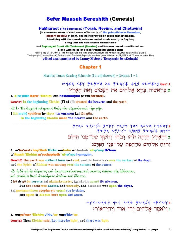 Genesis 1 | PDF | Septuagint | Old Testament