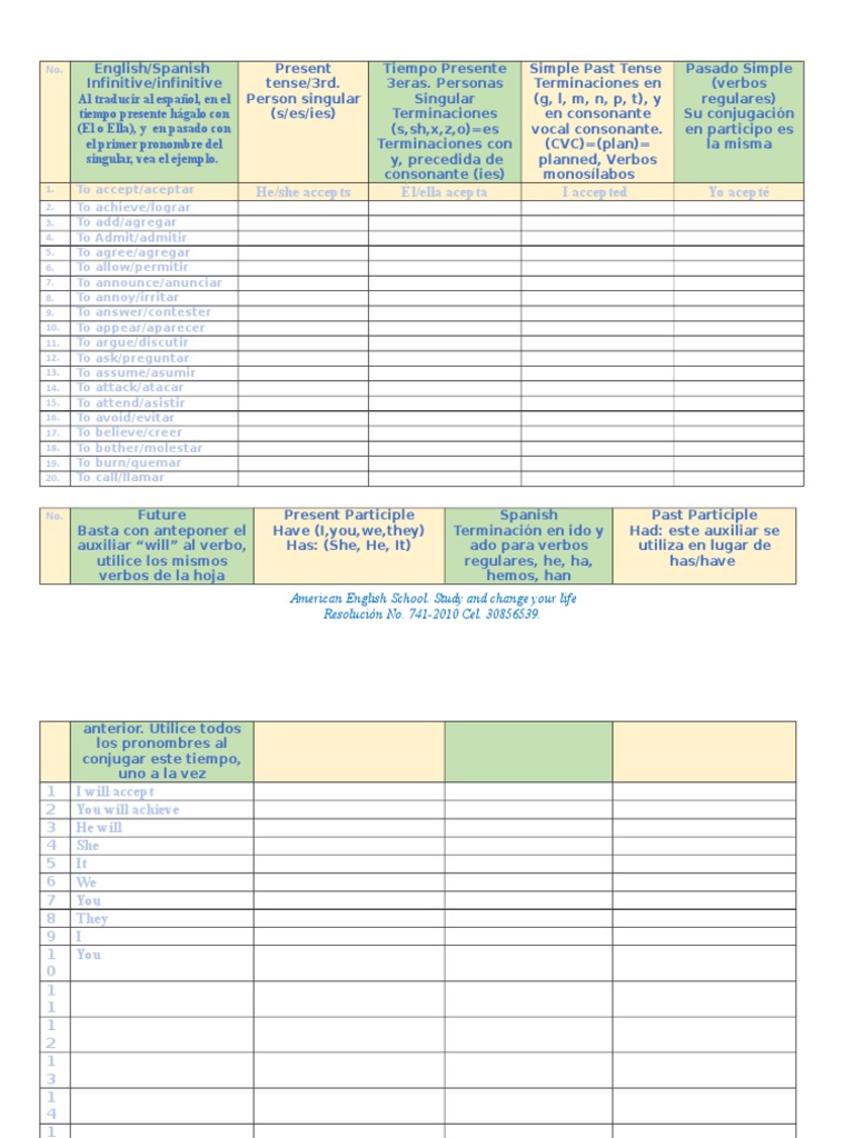 Conjugacion de Verbos Regulares | PDF | Verbo | Semiótica
