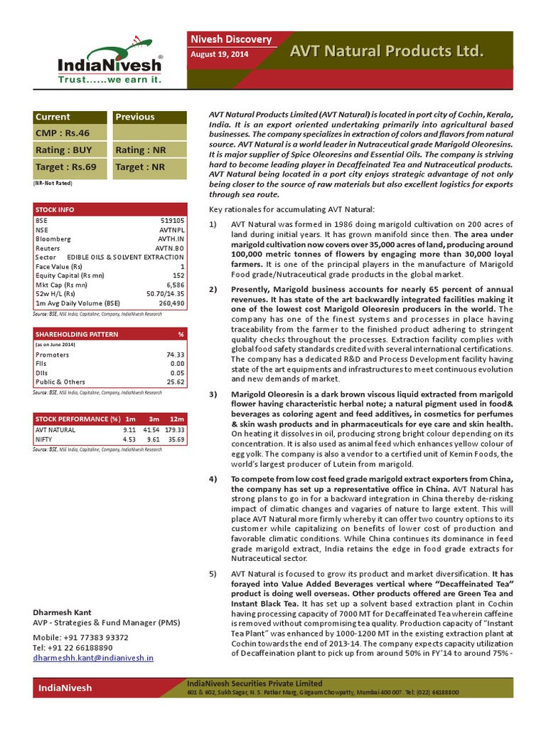 AVT Natural Products PDF | PDF | Dietary Supplements | Tea