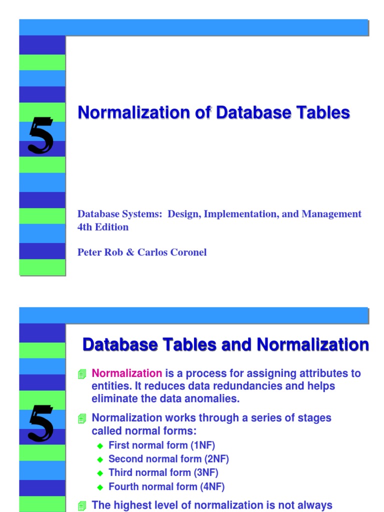 Normalization of Database Tables | PDF | Software Design | Data Management