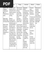 Nursing Care Plan For Insomnia | PDF | Insomnia | Sleep