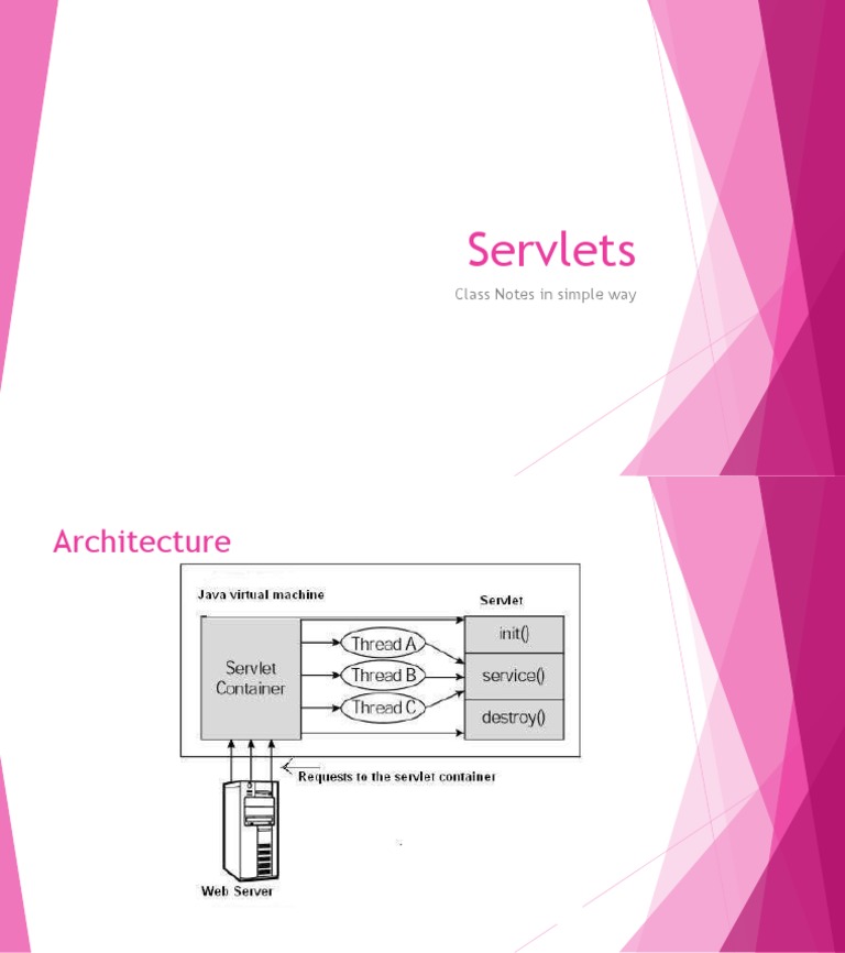 Simple Servlet Architecture Class Notes | PDF