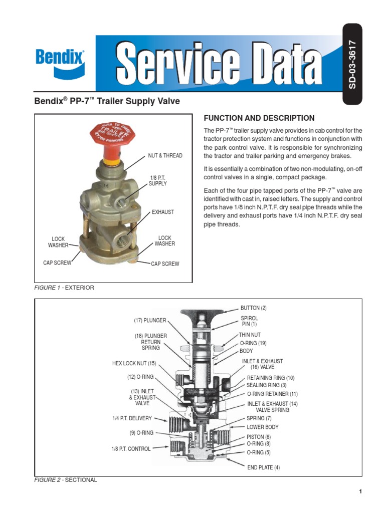 Bendix PP-7 cONTROL vALVE | PDF