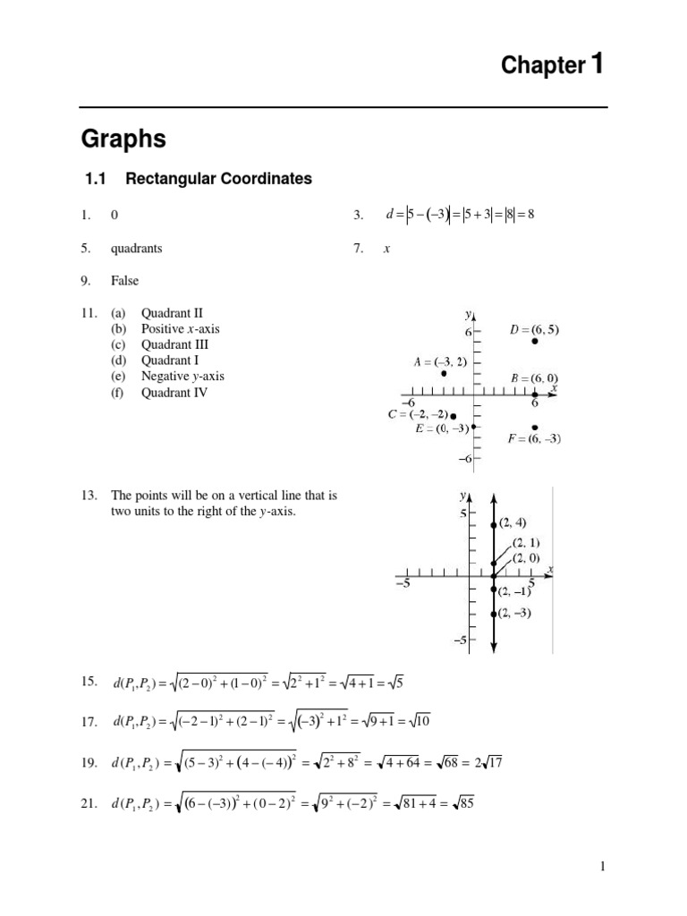 Solucionario Precalculo, 7ma Edicion - Michael Sullivan PDF | PDF ...