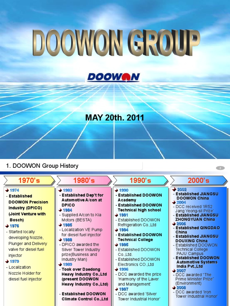 Doowon Group Introduction (2012 05) | PDF | Fuel Injection | Mechanical ...