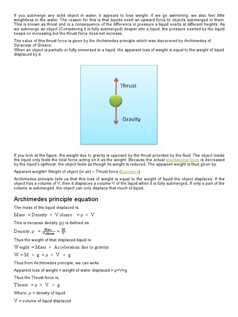 Archimedes Principle Equation