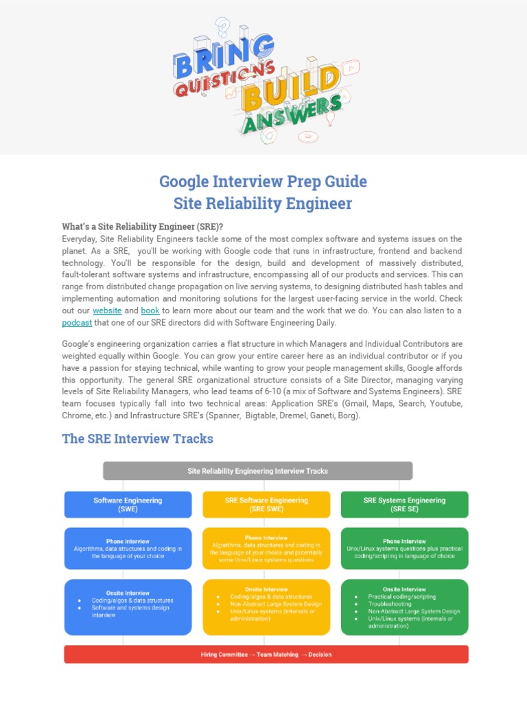 Google Official Interview Sre | PDF | Computer Programming | Software Engineering
