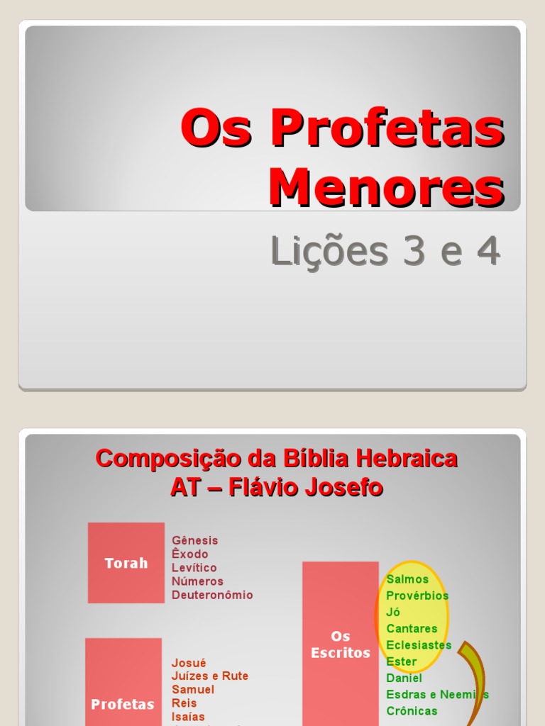 Os Profetas Menores Eetad Pdf Profeta Bíblia Hebraica