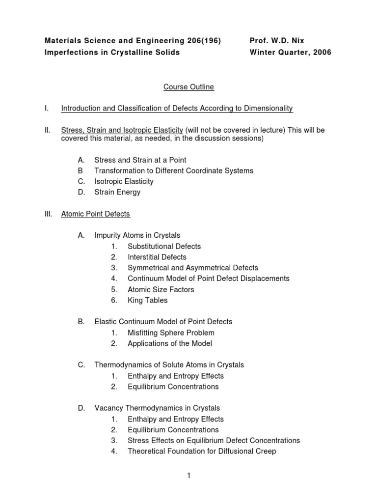 Introduction and Classification of Defects According To Dimensionality ...