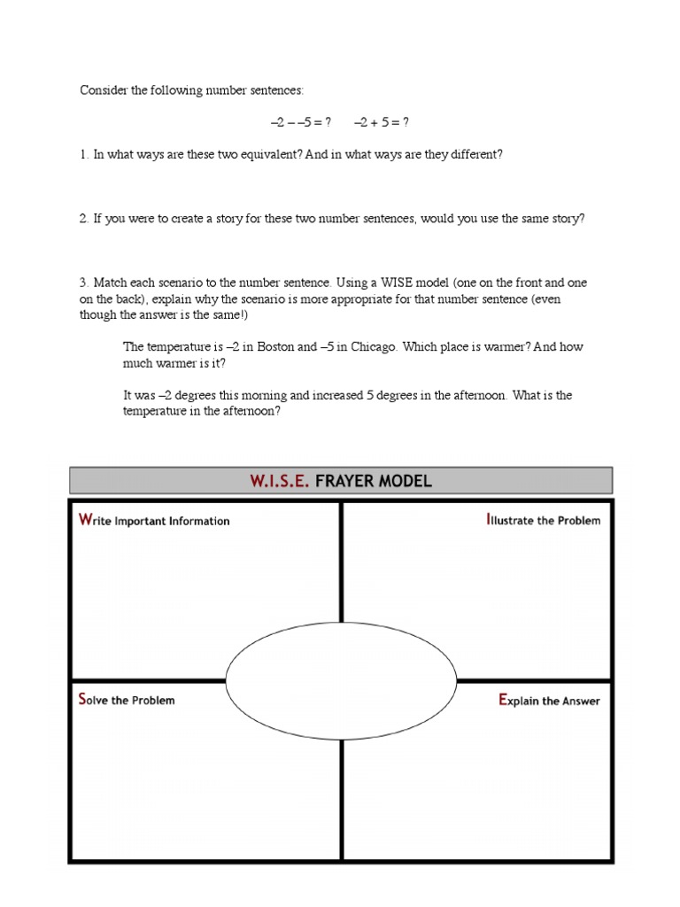 Integers and Temperature | PDF | Celsius | Temperature