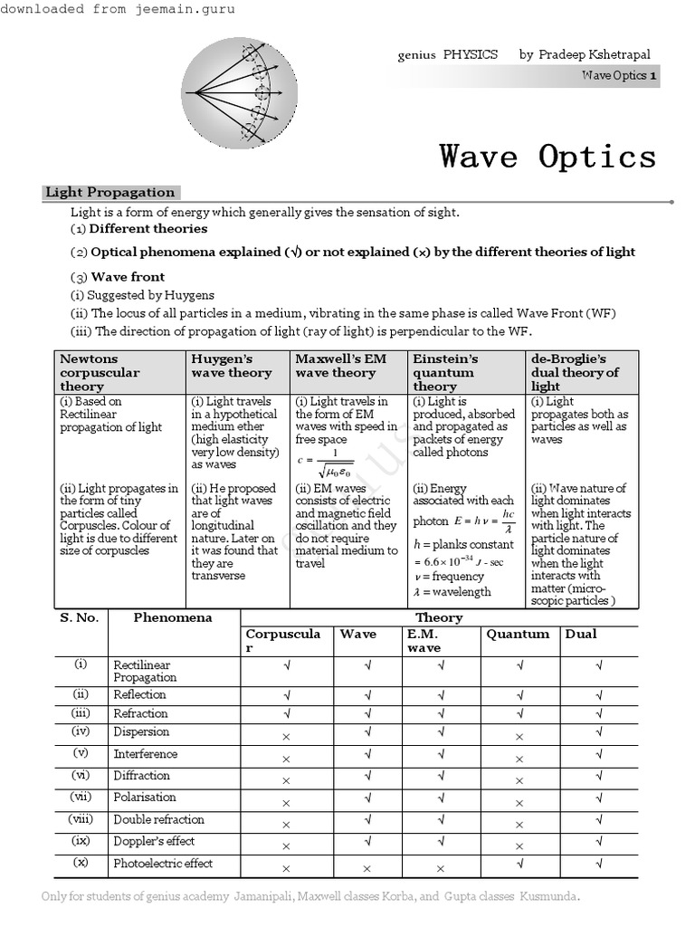 Wave Optics PDF | PDF | Coherence (Physics) | Light