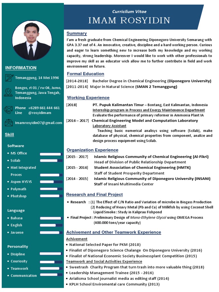 CV Imam Rosyidin PDF | PDF | Engineering | Learning