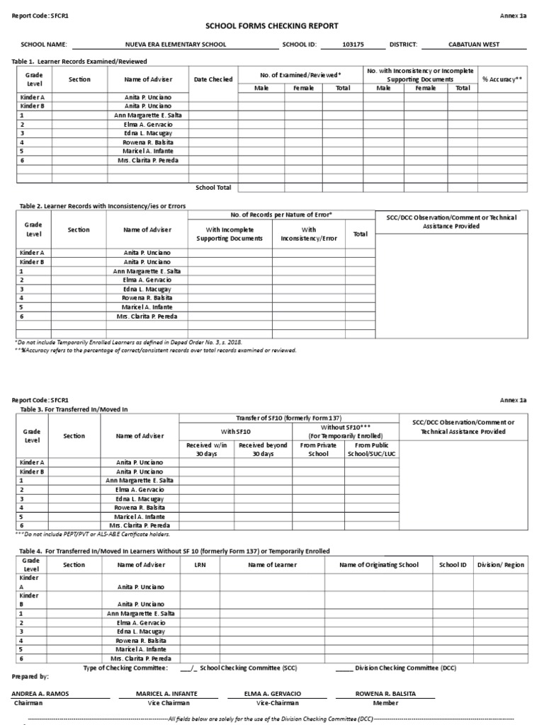 School Forms Checking Report SFCR | PDF