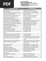 E-Proc PERTAMINA - Cara Registrasi 01 | PDF