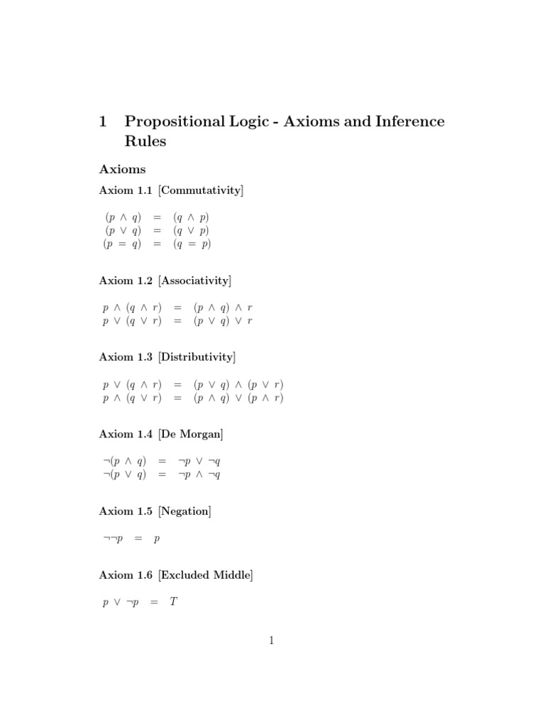 Fundamental Axioms and Inference Rules of Propositional and Predicate Logic | PDF | Axiom ...