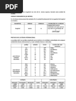 Equivalencia Pulgadas - Milimetros | PDF | Tecnología