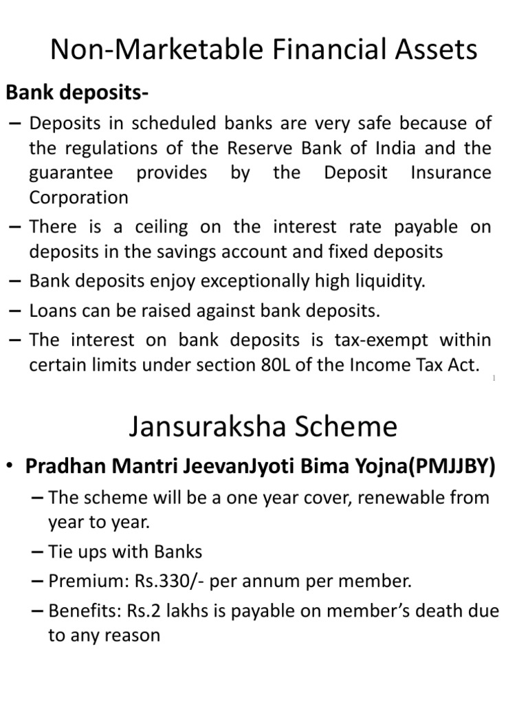 Non-Marketable Financial Assets: Bank Deposits | PDF | Financial ...